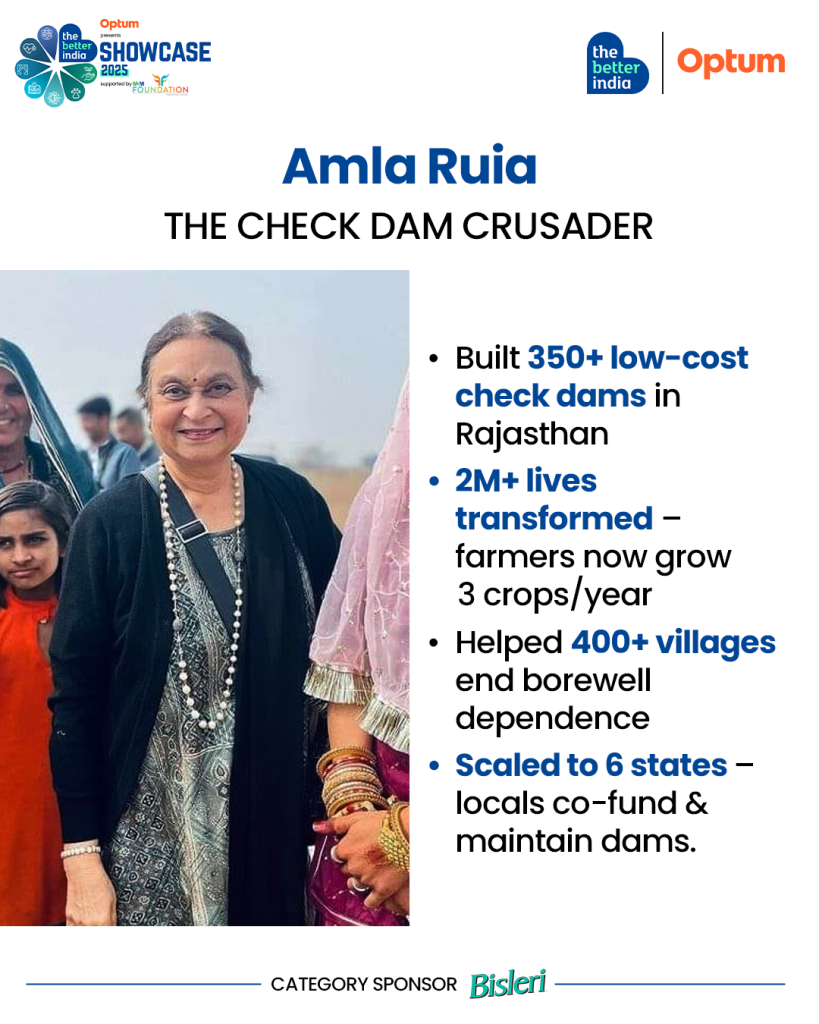 TBI Showcase - The Better India